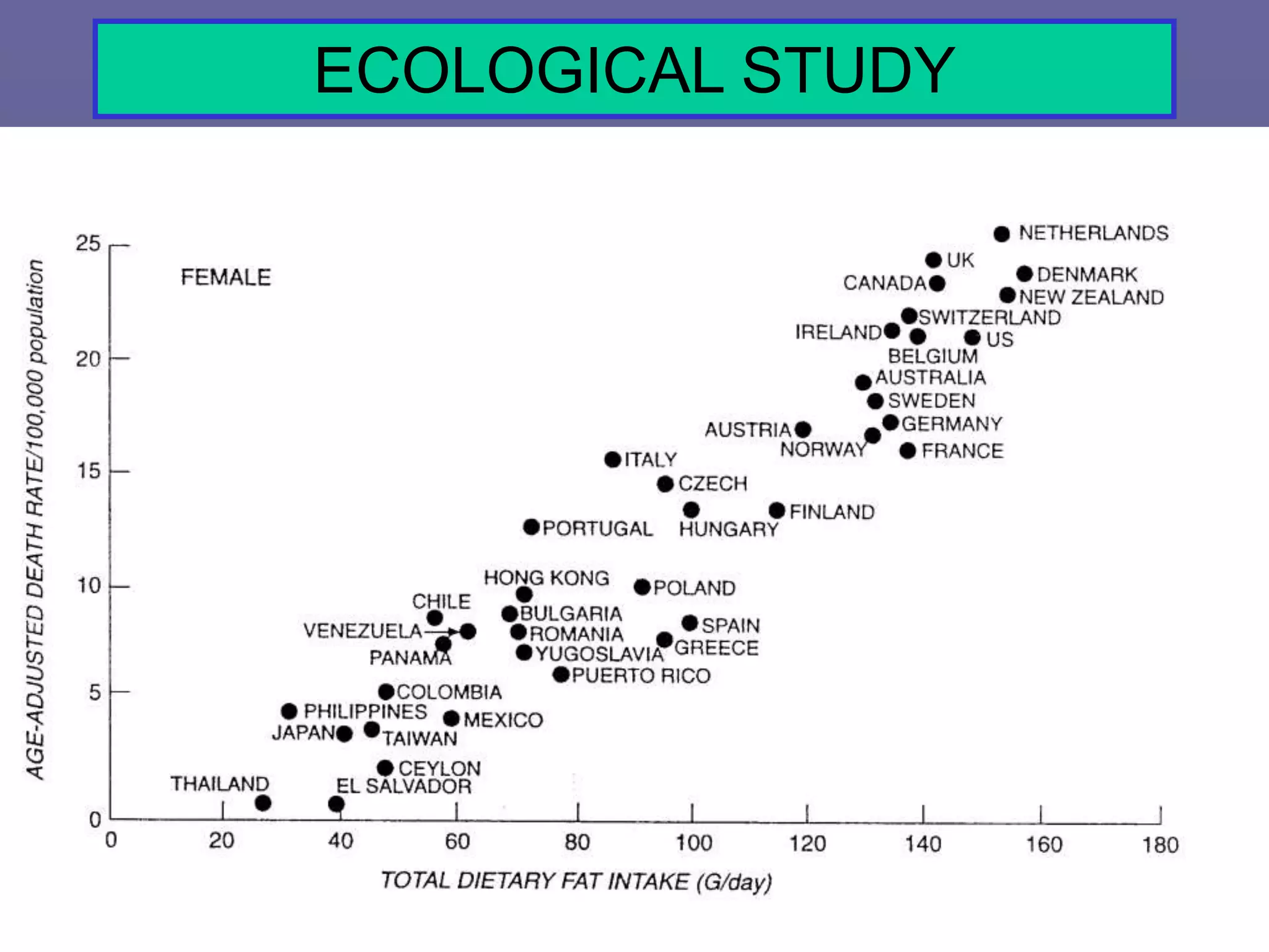 study designs.ppt