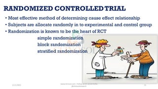 STUDY DESIGNS IN CLINICAL TRIALS.pdf