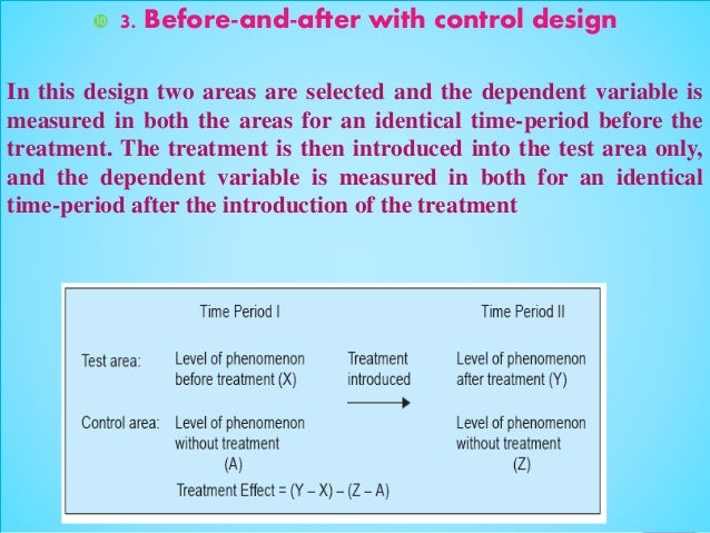 Study designs in research methodology