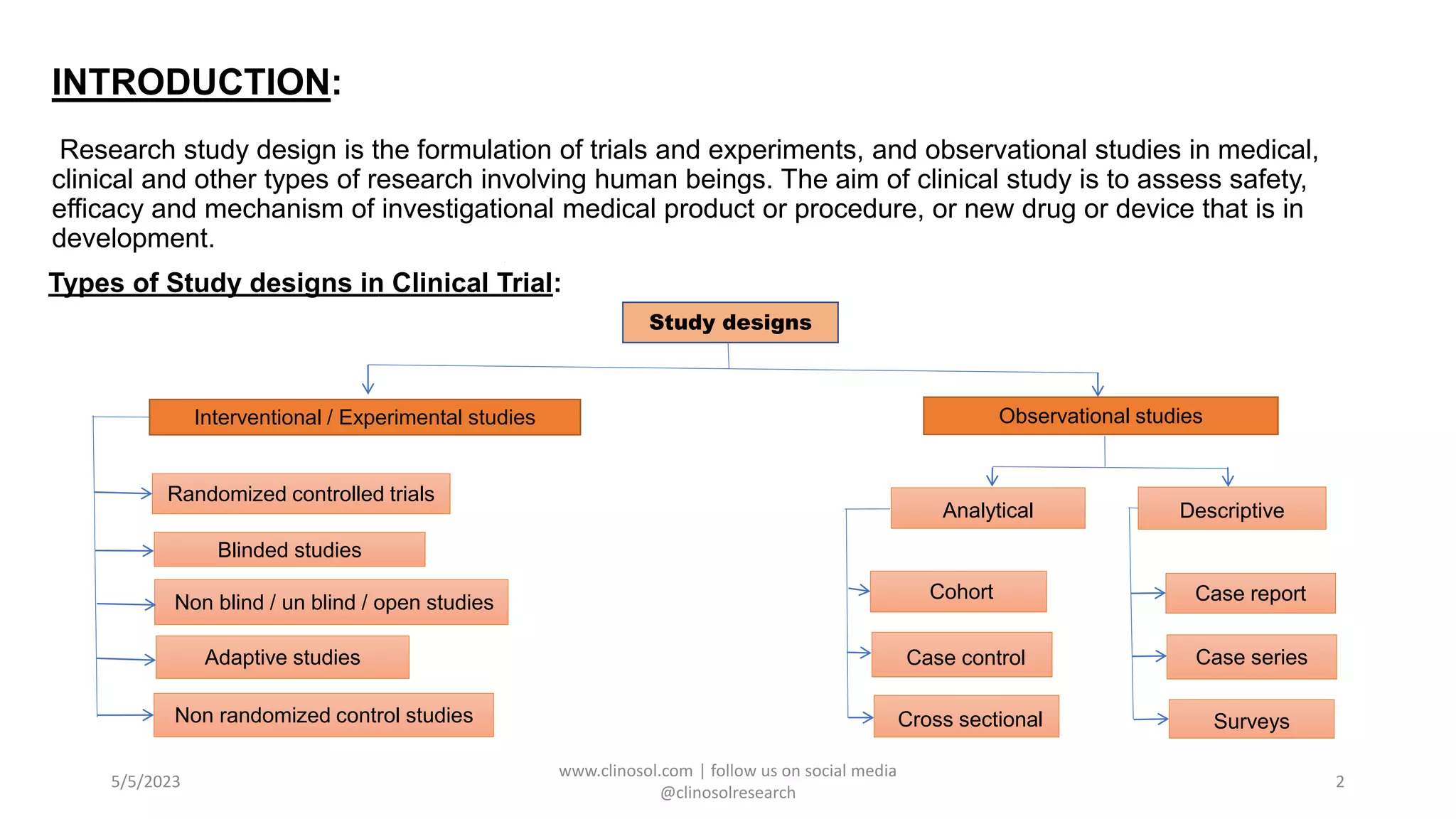 Study Designs in Clinical Trials - An Overview | PPTX | Pharmaceutical ...