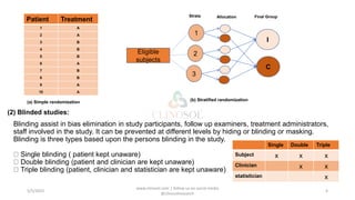 Study Designs in Clinical Trials - An Overview | PPTX | Pharmaceutical ...