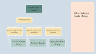 Choosing a Study Design Presentation.pptx