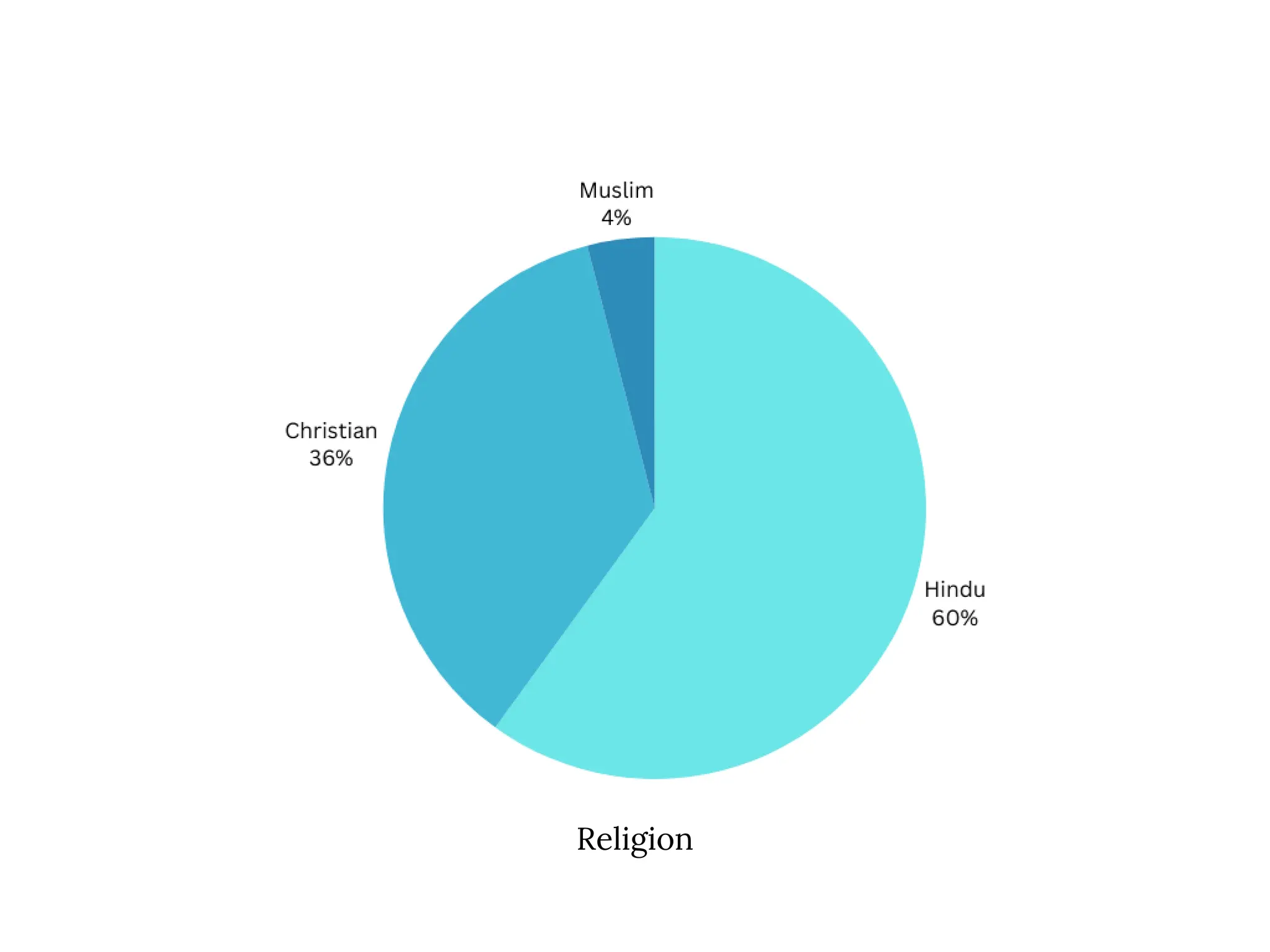 study_extension programme.pptx