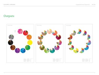 Colourful Language | PPT