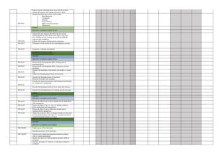 1st MBBS Curriculum Block-2 (MODULE NO. 03 MUSCULOSKELETAL & LOCOMOTION ...