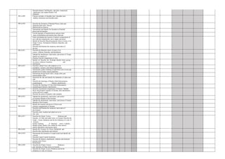 1st MBBS Curriculum Block-2 (MODULE NO. 03 MUSCULOSKELETAL & LOCOMOTION ...