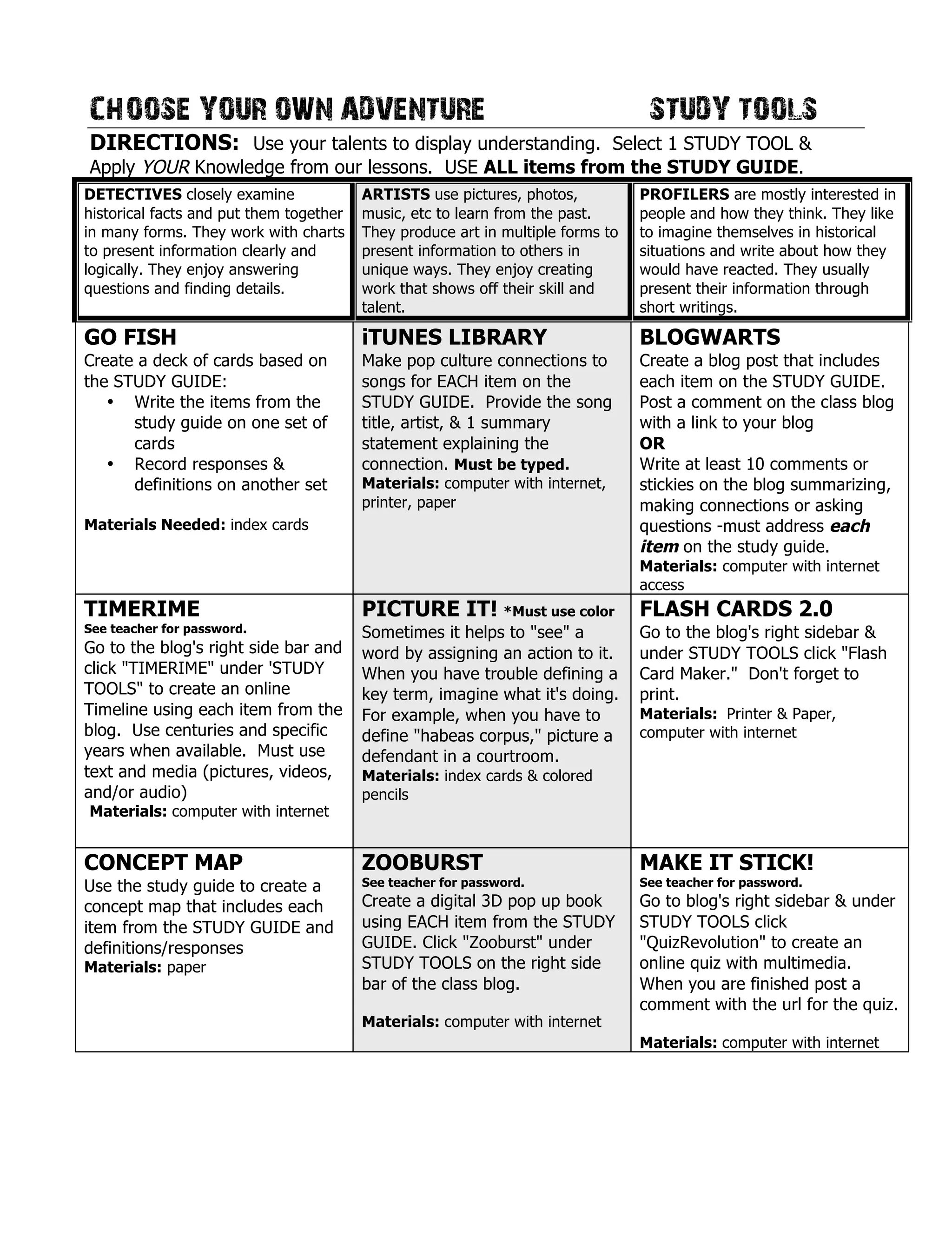 Study guide 2011_american_revolution | PDF