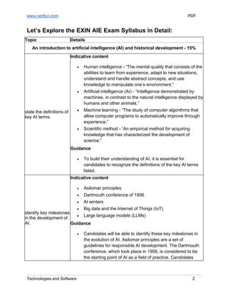 Study Guide and Practice Questions to Excel in the AIE Exam.pdf