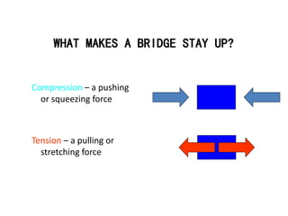 Study Guide_Bridges_part 2.pdf