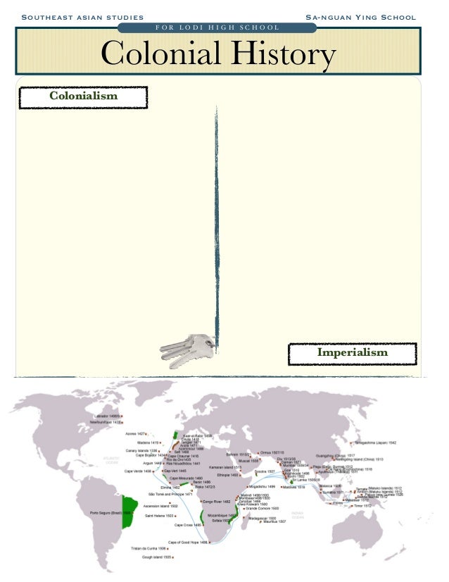 Study guide colonization updated