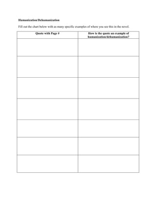 Study guide for acc | DOCX