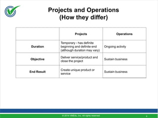 Study guidespdf_p_mstudy_project management framework_framework | PPT