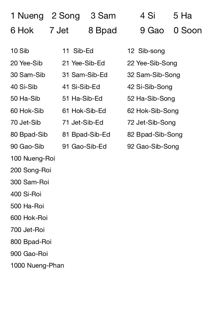 Study guide thai numbers 3