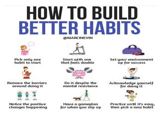 A Strategic Plan For Nursing Students Study Habits Pptx