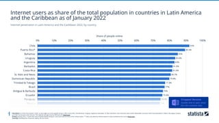 study_id26845_internet-usage-in-mexico (1).pdf