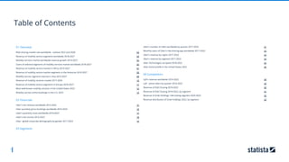 study_id54895_uber-technologies.pdf