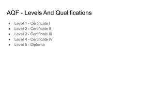 Study in australia | PPT