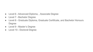 Study in australia | PPT