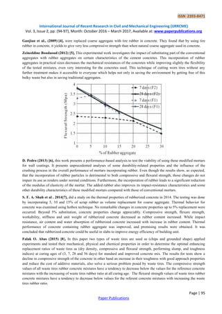 Study in Beneficial Point of Rubber Aggregate for Using in Concrete Mix: A Review | PDF