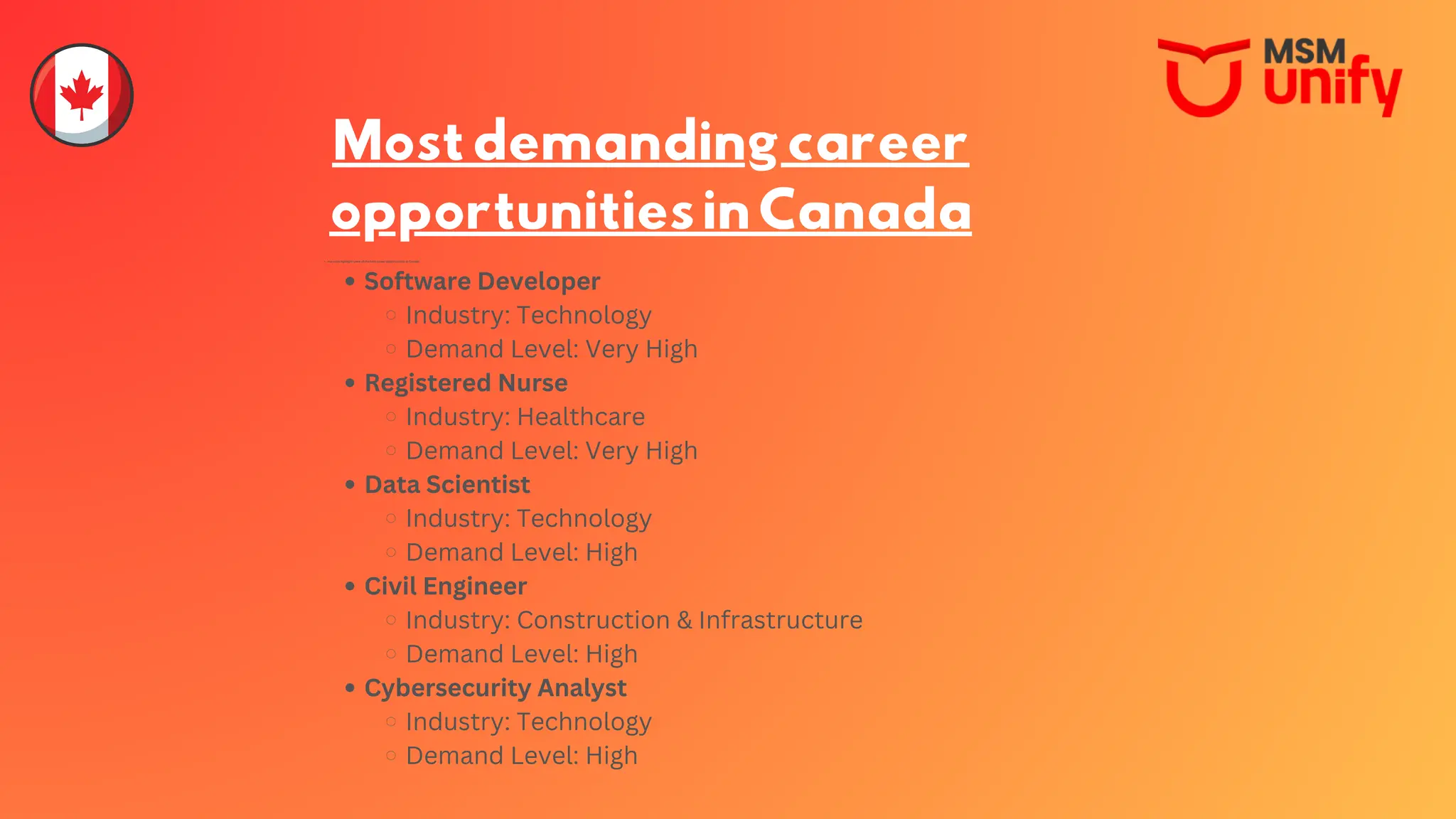 MSM Unify - Reasons for studying in Canada | PPT