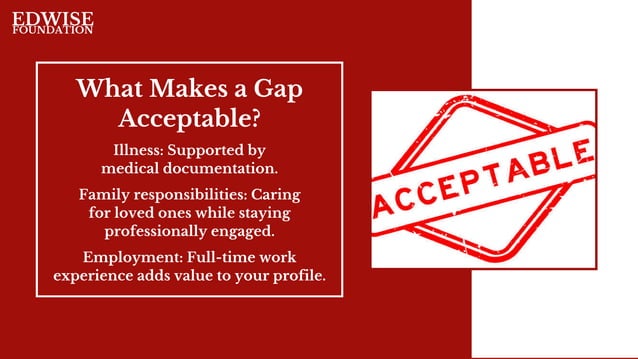 Study in Canada: Understanding and Addressing Education Gaps. | PPT