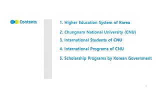 Study in CNU Introduction (OH)(1).pptx