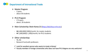 Study in CNU Introduction (OH)(1).pptx