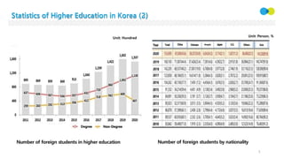 Study in CNU Introduction (OH)(1).pptx