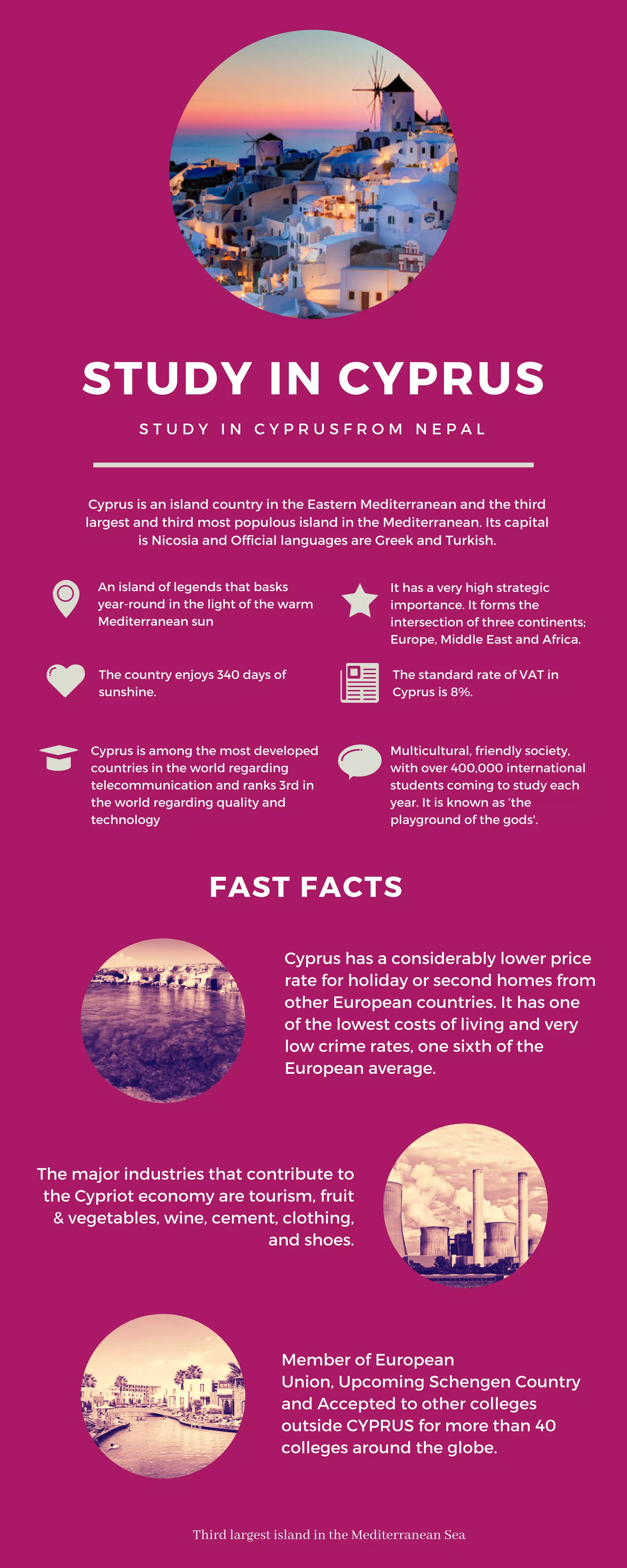 Study in Cyprus From Nepal | PDF