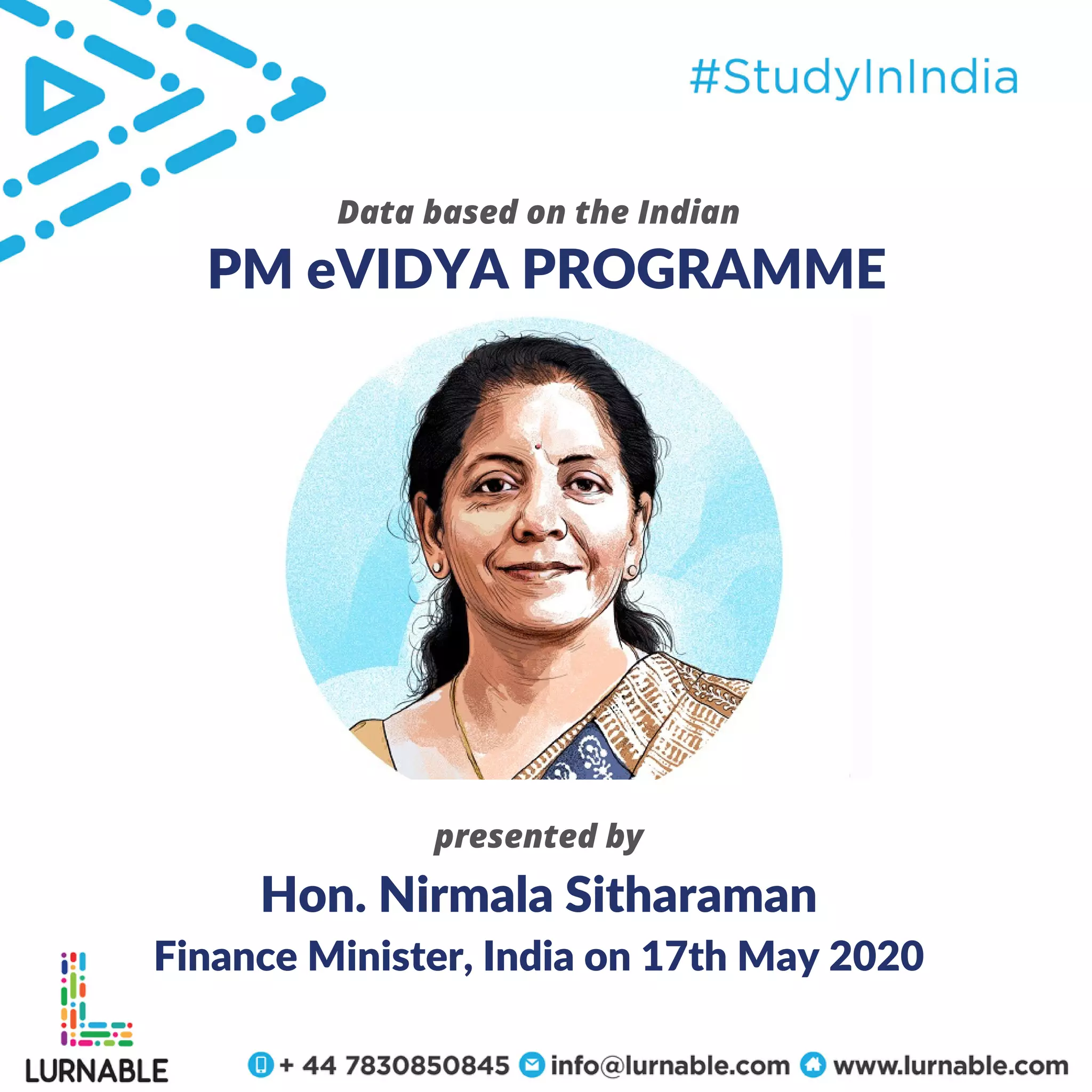 PM eVIDYA Programme | PDF