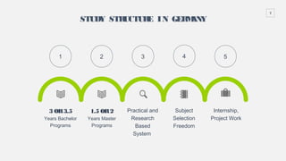 Study in Germany by Mackwins Education | PPT