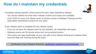 Tips for Studying for your Salesforce Certification | PPT