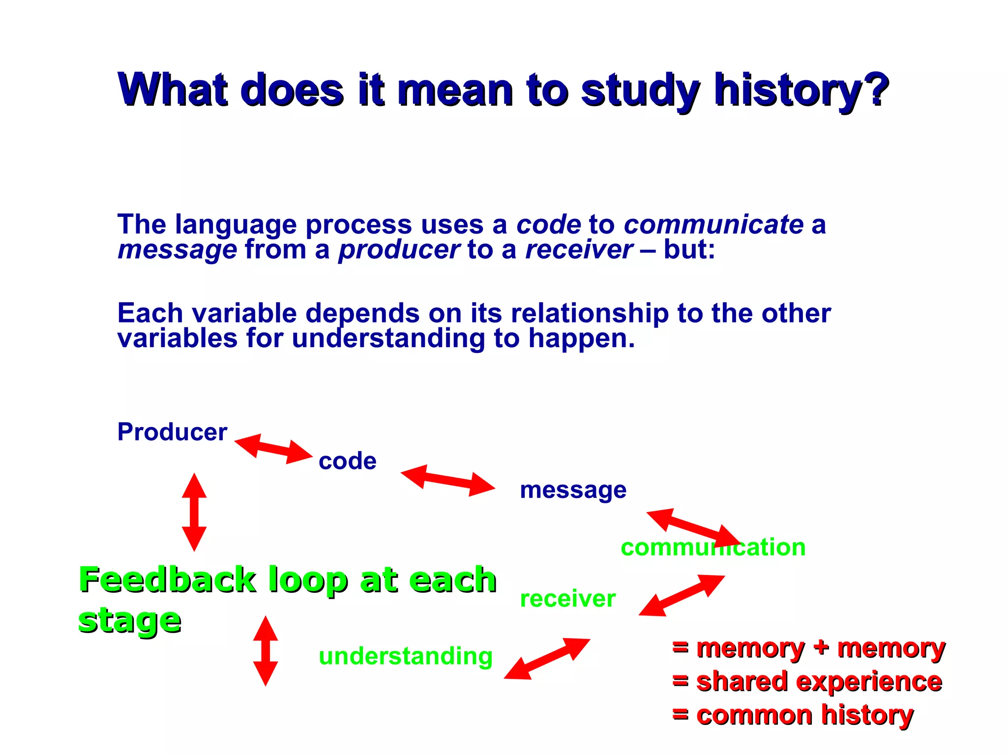 Studying History And Culture | PPT
