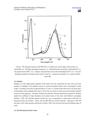 Studying of phototransformation of light signal by | PDF
