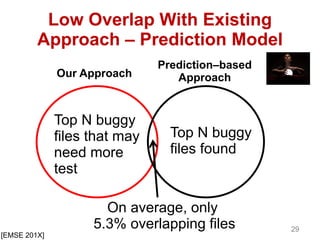 Studying Software Quality Using Topic Models | PPTX