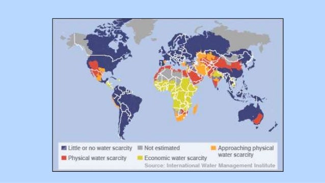 Studying water security issues