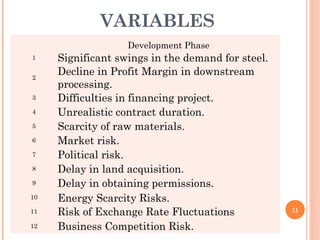 Study in Risk Management of Steel Plant Projects | PPT