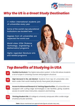 Study in the USA Guide for International Students.pdf
