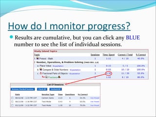 Study island for parents 8.26.10