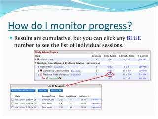 Study Island for Parents | PPT