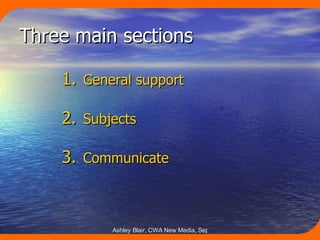 StudyIT Presentation | PPT