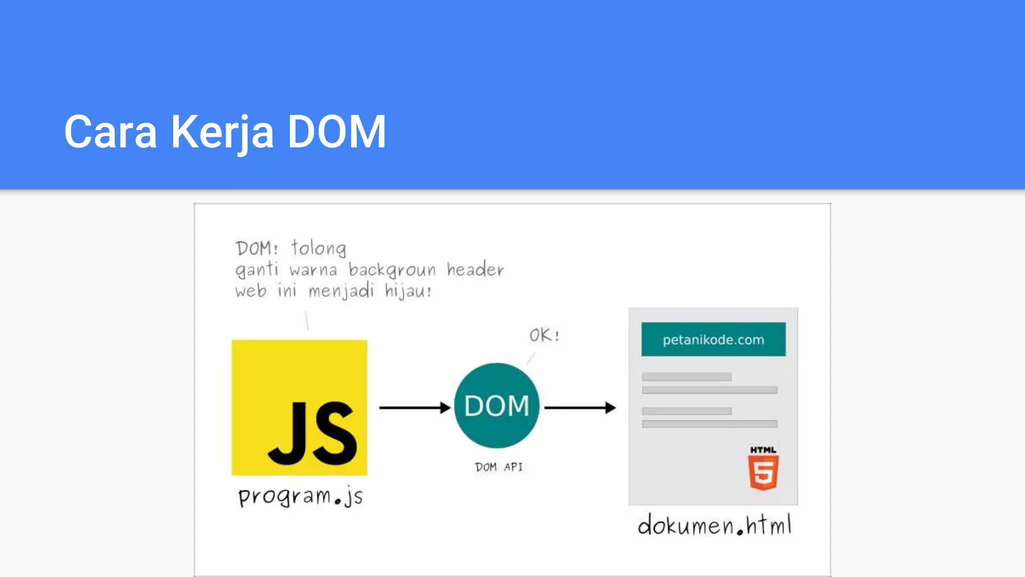 studyjam-frontend-3.pptx