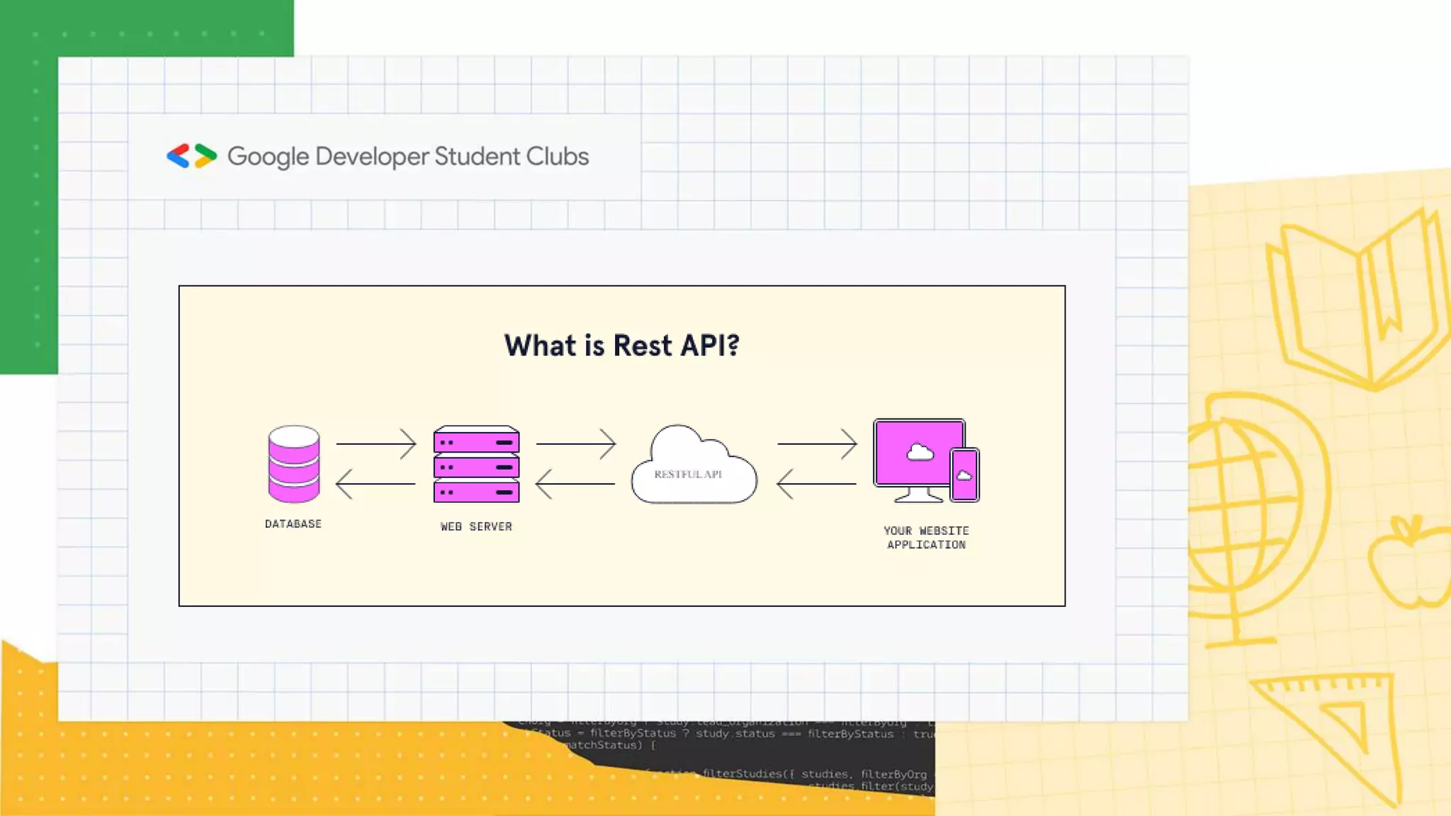 Study Jam Backend.pptx