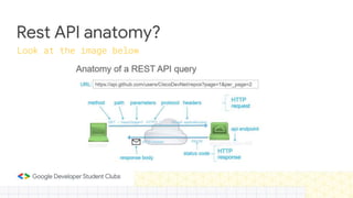Study Jam Backend.pptx