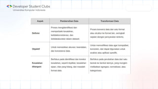 Study Jam GDSC Data #1 - GDSC Unikom.pptx