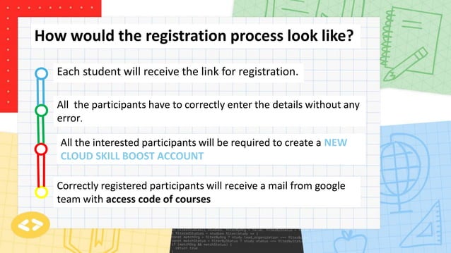This slides is an intro about generative AI. | PPT