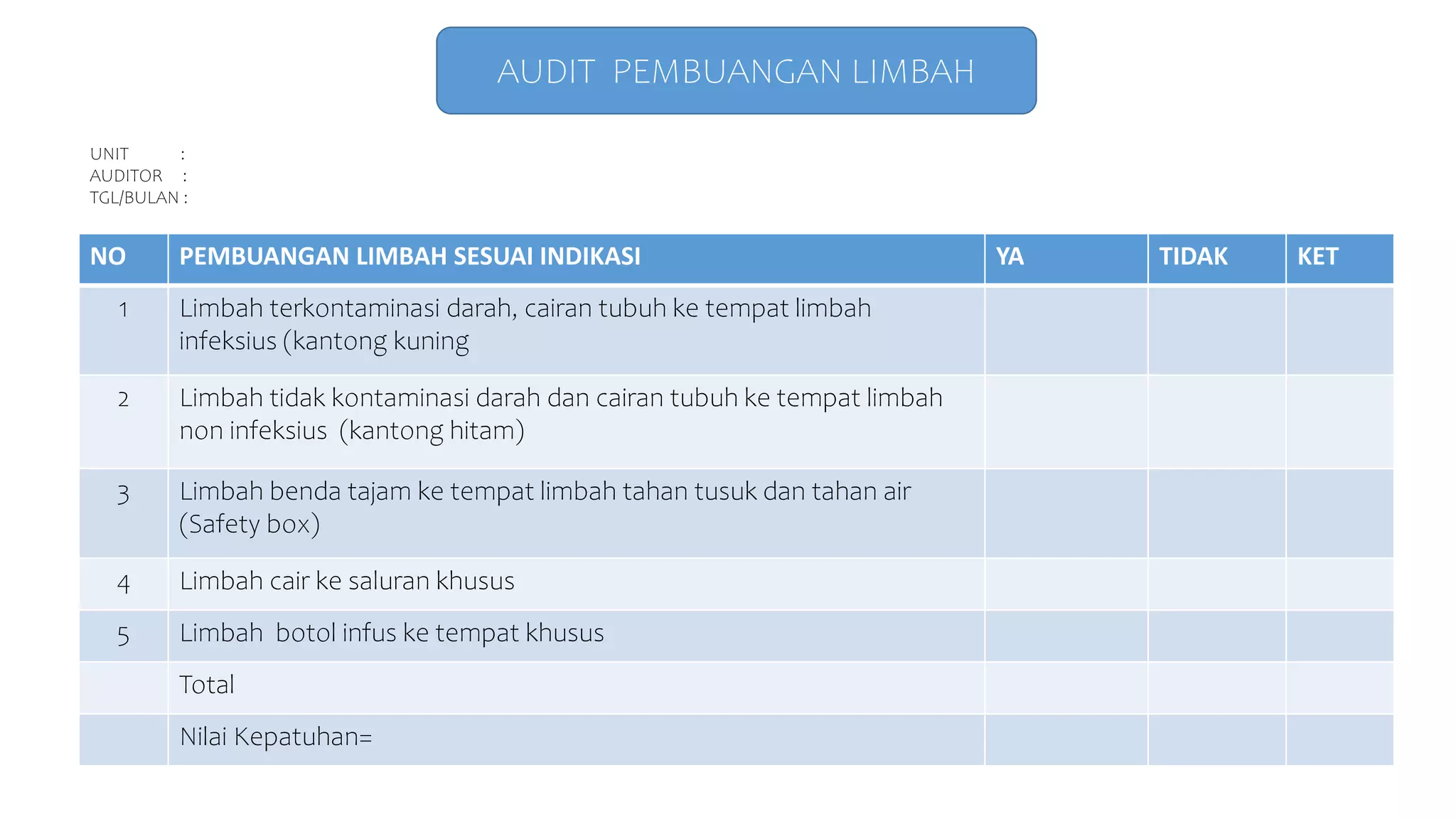 STUDY KASUS AUDIT PROGRAM PPI.pptx