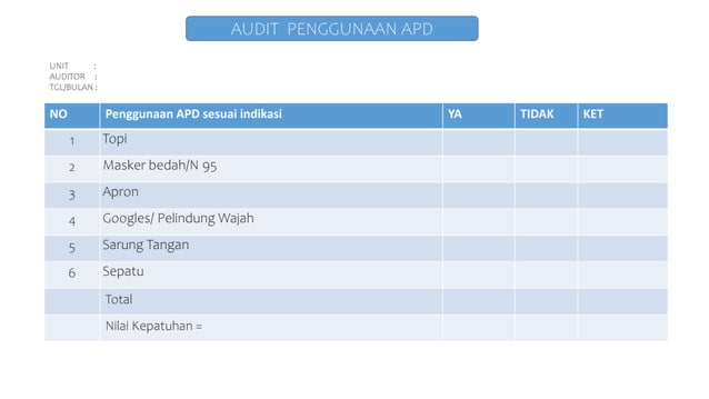 STUDY KASUS AUDIT PROGRAM PPI.pptx