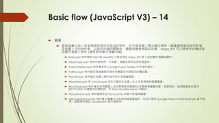 Study mapapi v0.1 | PPTX | Web Development | Internet