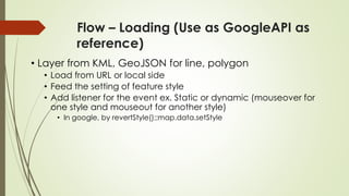 Study mapapi v0.1 | PPTX | Web Development | Internet